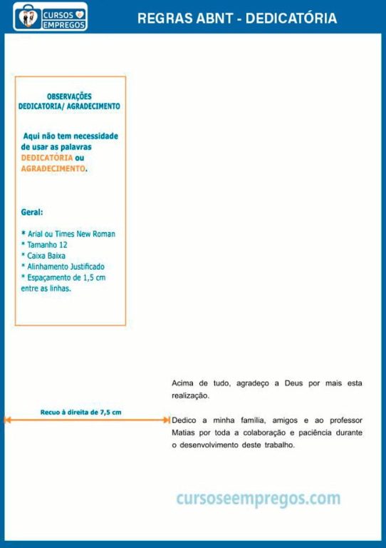 Regras da ABNT - Como Elaborar Trabalhos Acadêmicos 2020